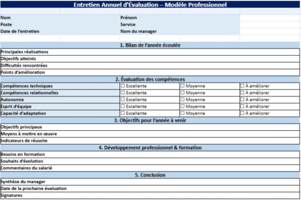 Télécharger trame d’évaluation entretien individuel