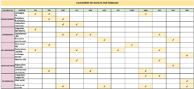 Le Calendrier Annuel RH : Modèles Excel