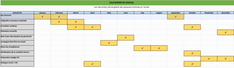 Le Calendrier Annuel RH : Modèles Excel