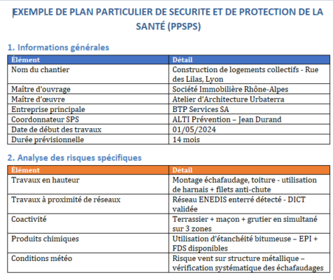 Préparer et rédiger un PPSPS : Modèle à remplir