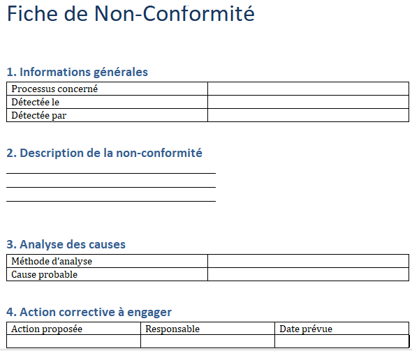 Les Procédés d'Écriture en Français : Exercices et Corrections