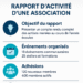 Exemples de rapports annuels d’activité - Entreprises /Associations