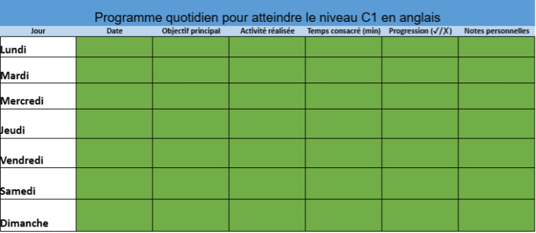 Programme quotidien pour atteindre le niveau C1 en anglais