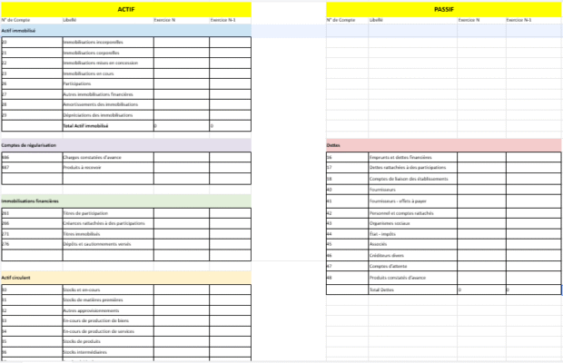 Bilan Comptable Définitions et Méthodes de Lecture et d’Analyse