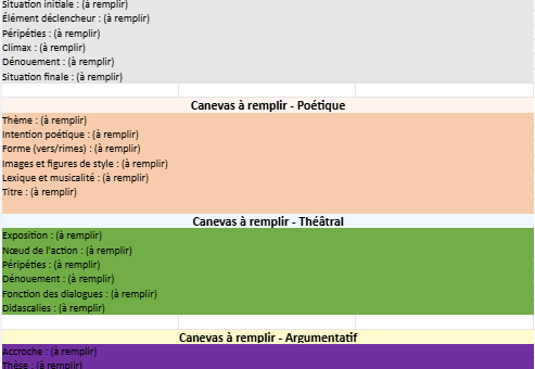 Tri par insertion en python