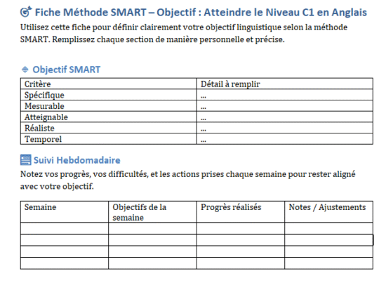 Fiche Méthode SMART : Atteindre le Niveau C1 en Anglais