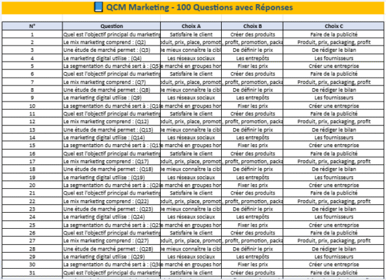 QCM SSIAP 1 : Les Meilleurs Exemples + Template Excel