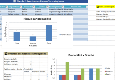 Tableau de Comparaison des Offres Fournisseurs : Modèles Excel
