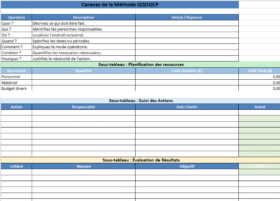 Canevas Excel de la Méthode QQOQCP : Outil Pratique