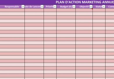 Comment calculer un pourcentage/python calcul du pourcentage - Le Cours ...