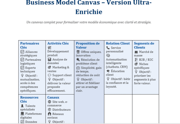 Le tableau de bord de la créance client : Modèle Excel