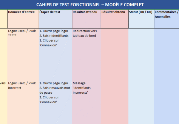 Maîtriser la Fonction Split en Python - Guide Complet