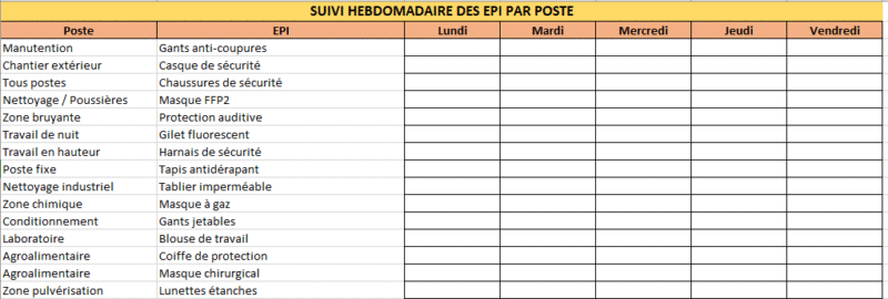 🦺 Fiche de Pointage des EPI : Modèle Excel Imprimable