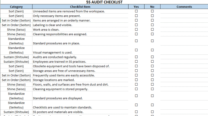 5S Audit Checklist in Excel: Optimize Workplace Efficiency