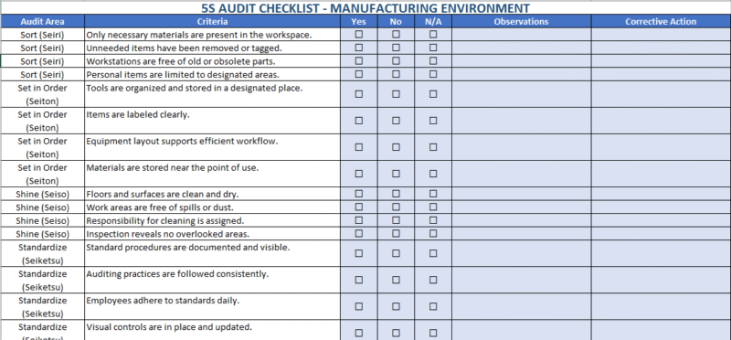 Rethinking the 5S Checklist in Manufacturing: Excel Example