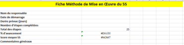 Méthode 5S sur Chantier : Checklist et Fiche pour Mise en Œuvre