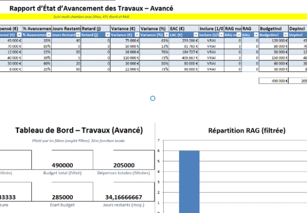 Liste des Fonctions JavaScript avec Exemples