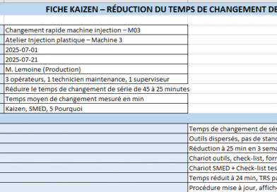 Tutoriel Arduino Python avec exemples