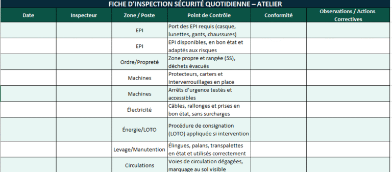 Fiche d’Inspection Sécurité Quotidienne d’Atelier : Modèle Excel