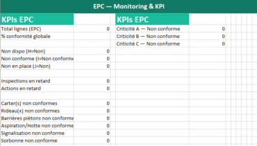 Équipements de Protection Collective (EPC) : Modèle Excel