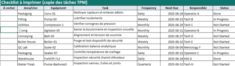 TPM, maintenance planifiée et LOTO : Modèle Excel - Checklist,