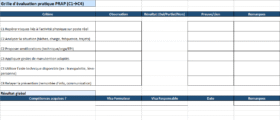 Programme et Fiche Formation PRAP