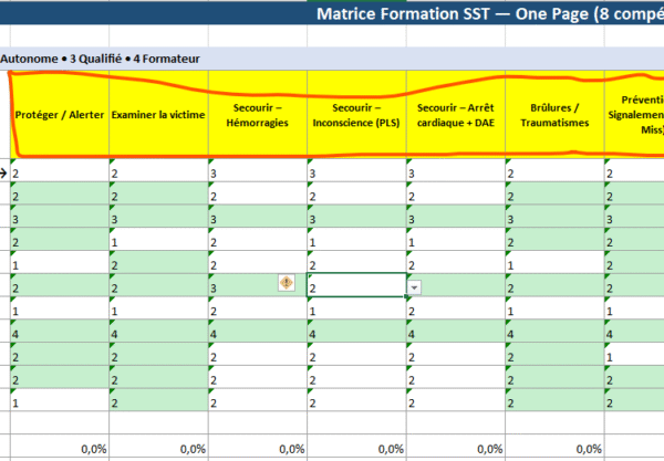 Matrice de Compétences de & Formation : modèle Excel