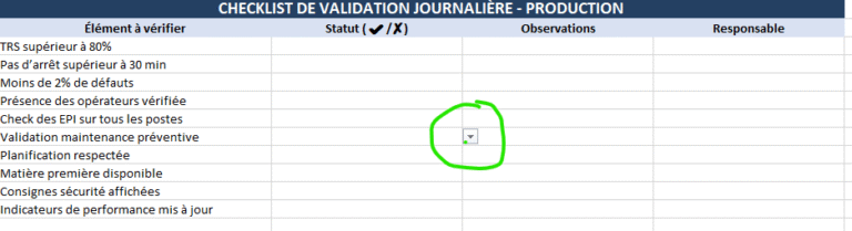 Pilotage industriel : définition, méthodes, KPI clés