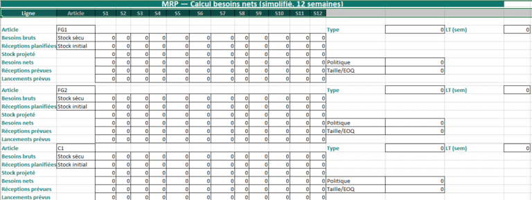 MRP/MPS & gestion des stocks : Modèle Excel simplifié
