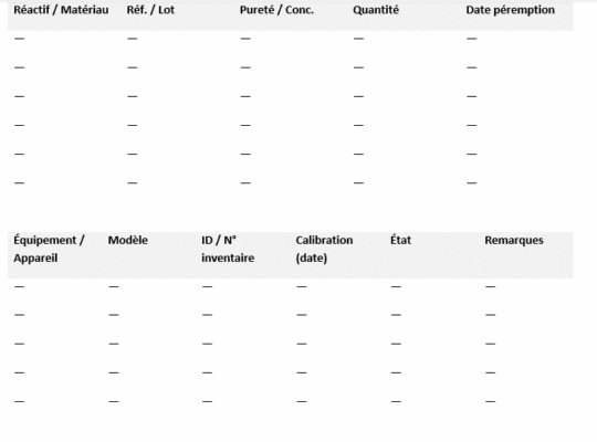 Fiche TP laboratoire avancée : modèle Word