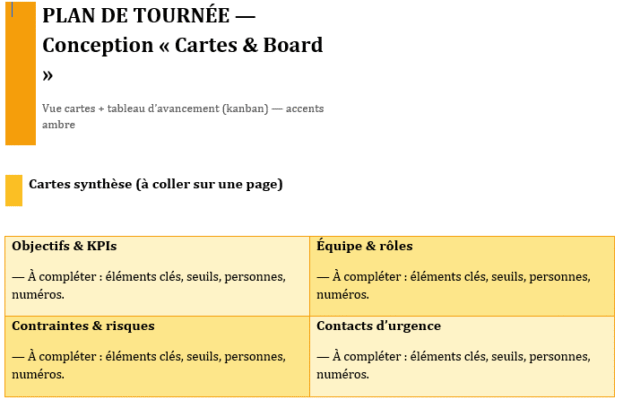 Plan de tournée — Modèles Word - Guide détaillé