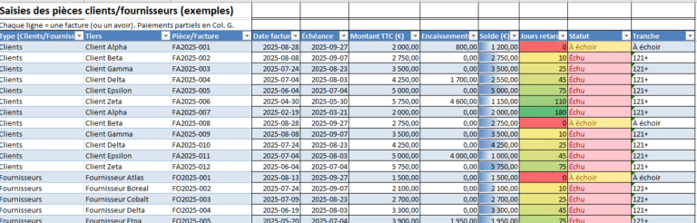 Balance âgée en comptabilité — :modèle Excel vierge et prérempli