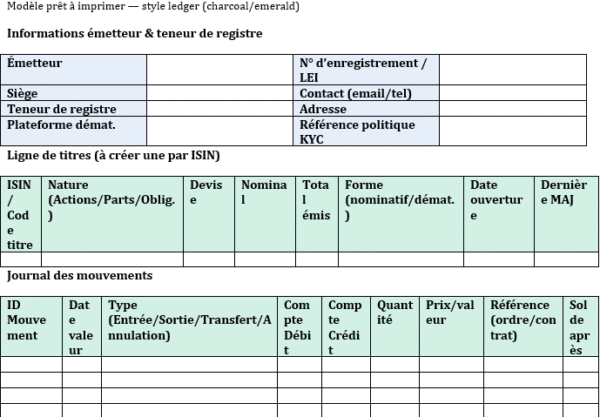 Manuel de Procédure pour un Service Informatique