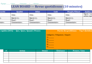 Rapport de travail journalier : modèles Word