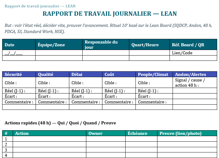 Rapport de travail journalier : modèles Word
