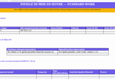 Rapport de travail journalier : modèles Word