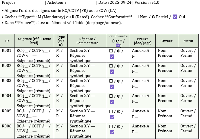 Discours rapporté en français : Guide, Exercices, Fiche Pratique