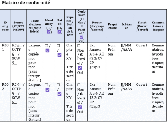 Matrice de conformité Excel et Word (Compliance Matrix)