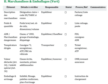 Savoir sur le Transport CMR et outil - checklist+ Calculateur Excel