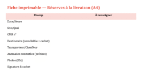 Savoir sur le Transport CMR et outil - checklist+ Calculateur Excel