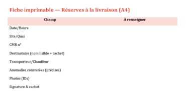 Savoir sur le Transport CMR et outil - checklist+ Calculateur Excel