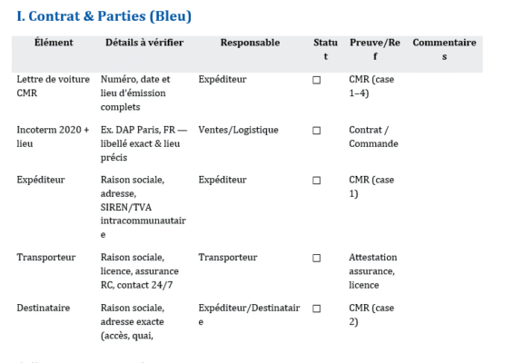 Savoir sur le Transport CMR et outil - checklist+ Calculateur Excel