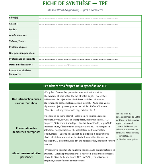 Conditions Générales d’Utilisation (CGU) : Définition, et Rédaction