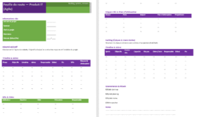 Feuille de route : modèles Word à remplir