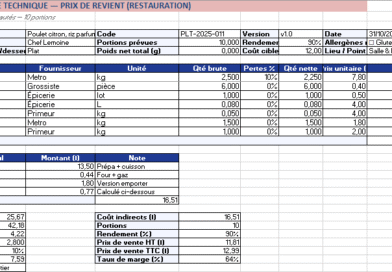Tableau comparatif : Modèles Excel thématiques + modèles Word