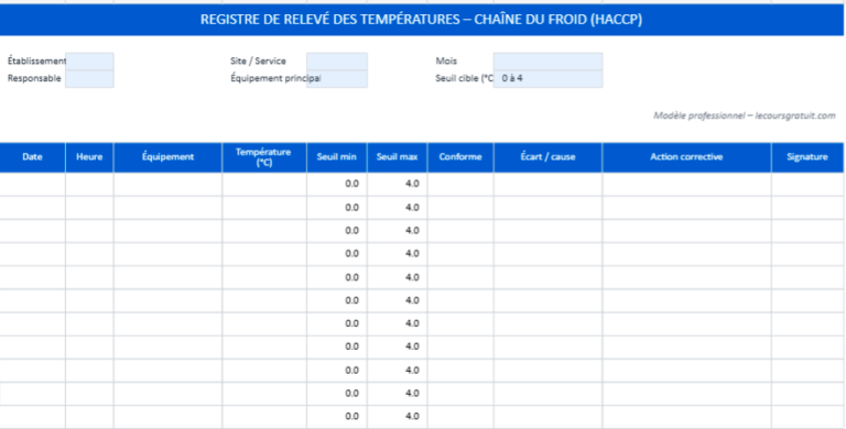 Feuille de température frigo à Imprimer (A4)