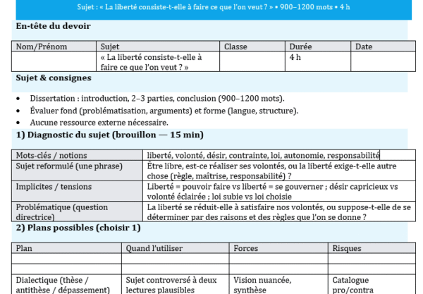 Maîtriser La Fonction Split En Python Guide Complet 4479