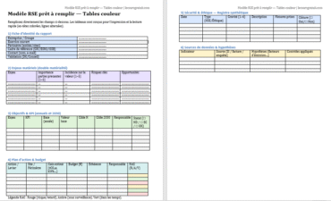 Guide pratique — Comment rédiger un rapport RSE