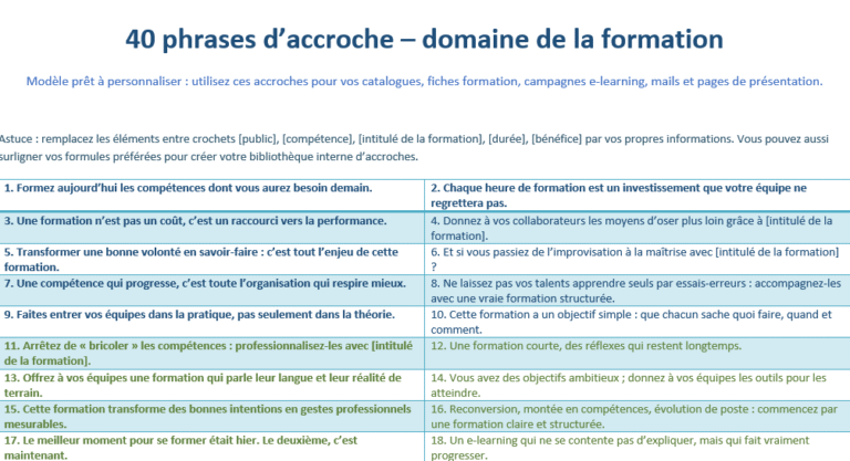 40 phrases d’accroche pour la formation