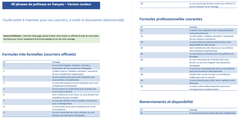 40 phrases de politesse en français pour vos mails et courriers